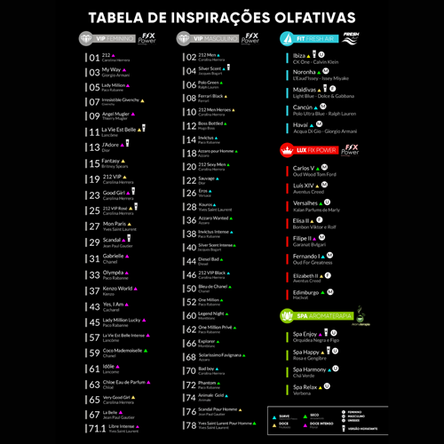 Perfume Touti Vip 01