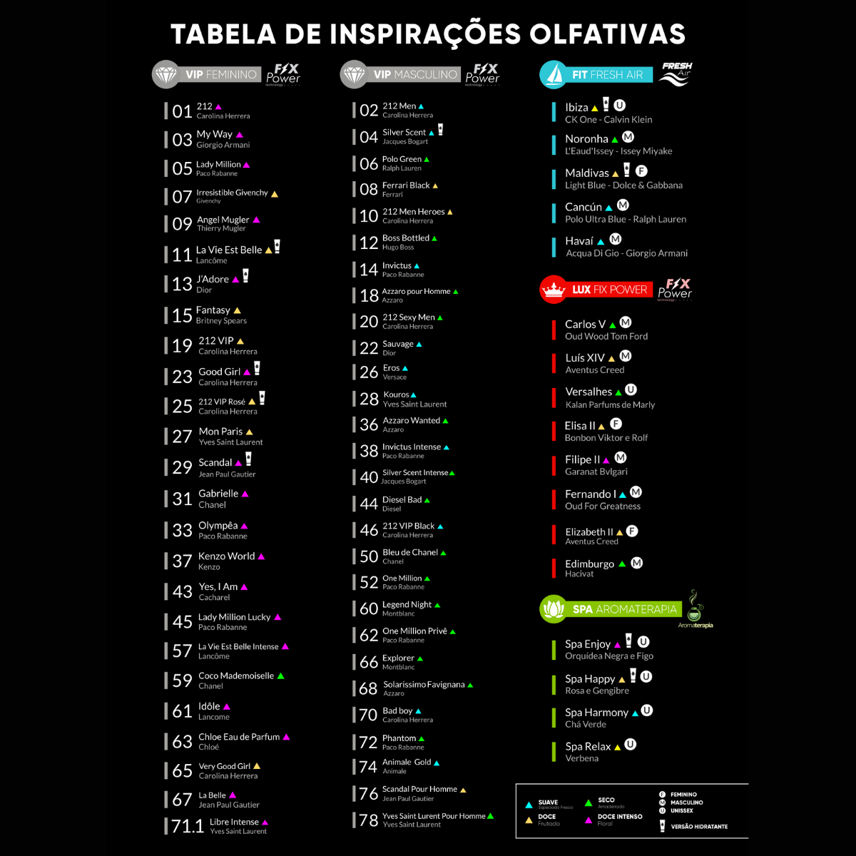 Perfume Touti Vip 13 - Perfume Touti Vip 13